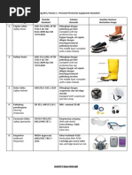 Lampiran Standar Atau Spesifikasi APD | PDF