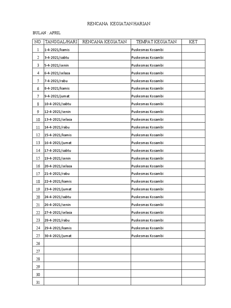 Rencana Kegiatan Harian | PDF
