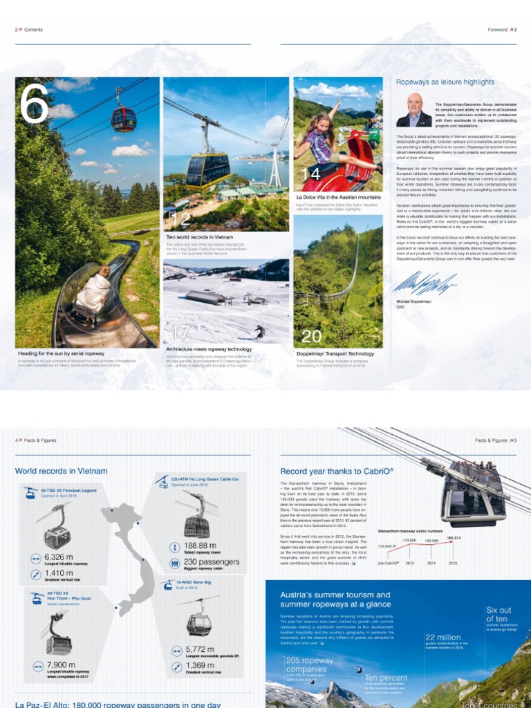 ISSUU PDF Downloader | PDF