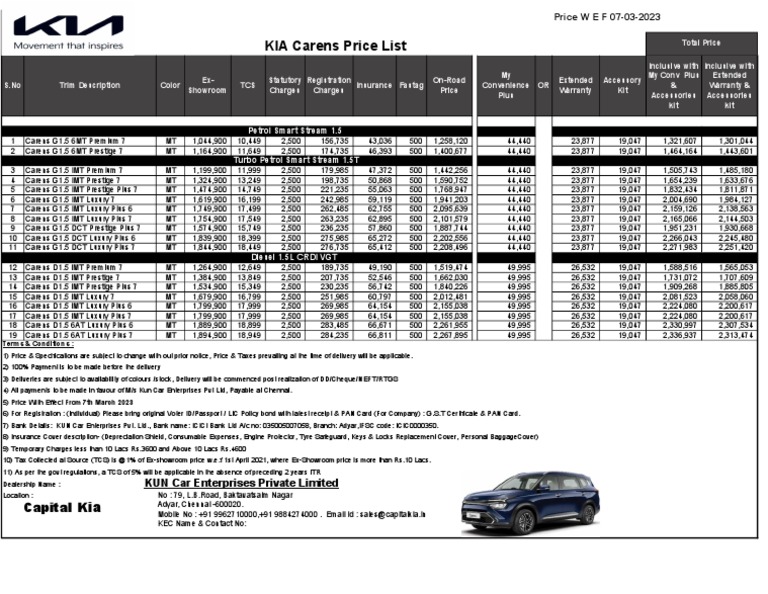 Carens New Price List - Adyar | PDF | Financial Services
