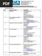 Organisation Addresses-1 | PDF | Malawi