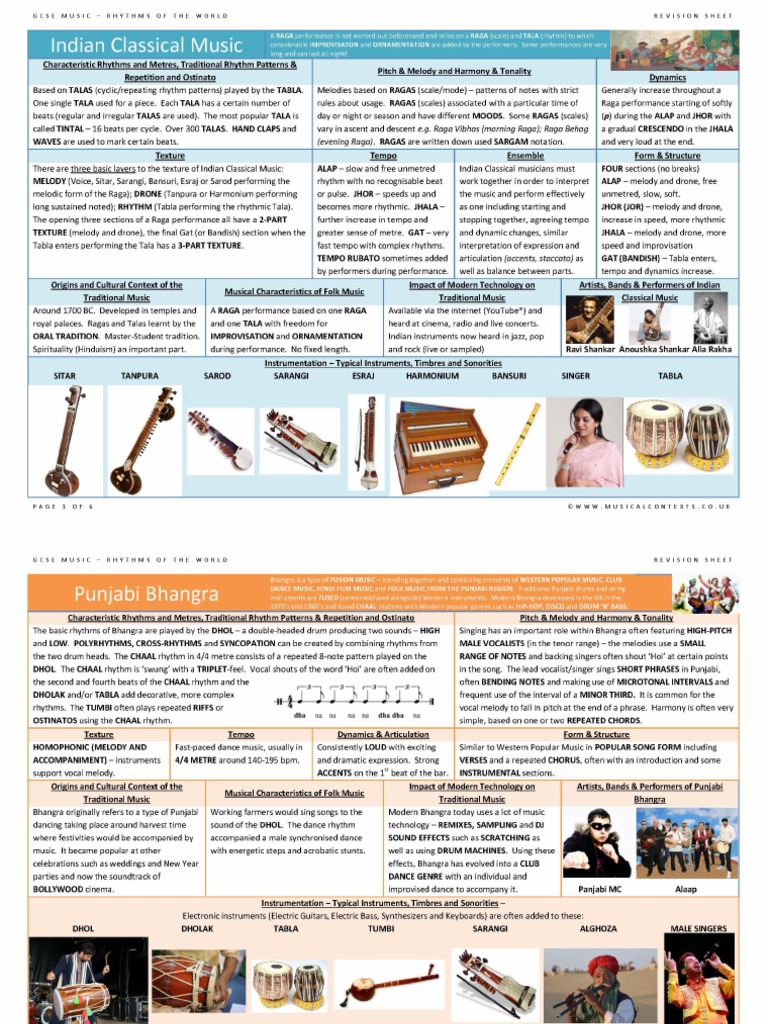 Rhythms of The World Knowledge Organiser | PDF