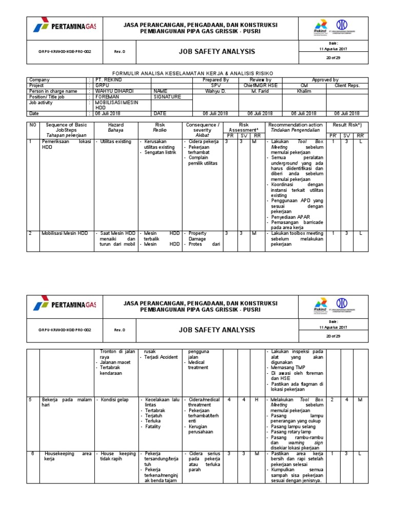 JSA HDD 68T (Mobilisasi) - Betung | PDF