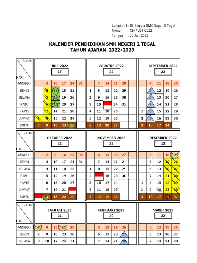 Perangkat Pembelajaran TKJ XI-Genap 2022-2023 | PDF