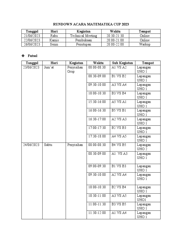 Rundown Acara Matematika Cup 2023 | PDF