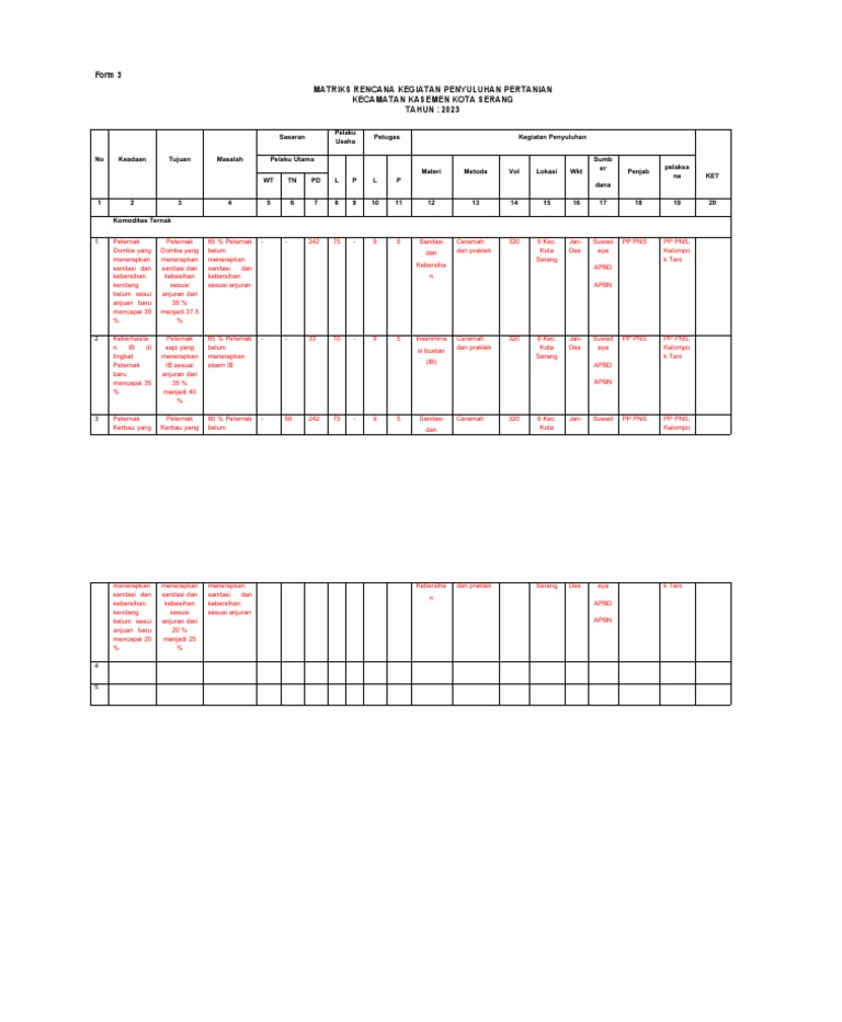 Matrik 2024 - Peternakan | PDF