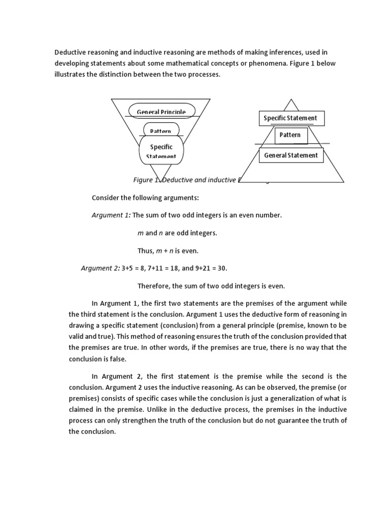 Lesson 4 - MMW Inductive and Deductive Reasoning | PDF | Deductive Reasoning | Argument