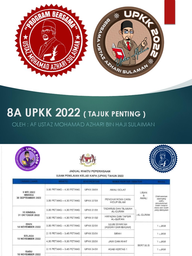 SOALAN WAJIB HAFAZ- TAJUK PENTING UPKK 2022 | PDF