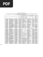 ISO Language Codes Table | PDF | Linguistics | Languages