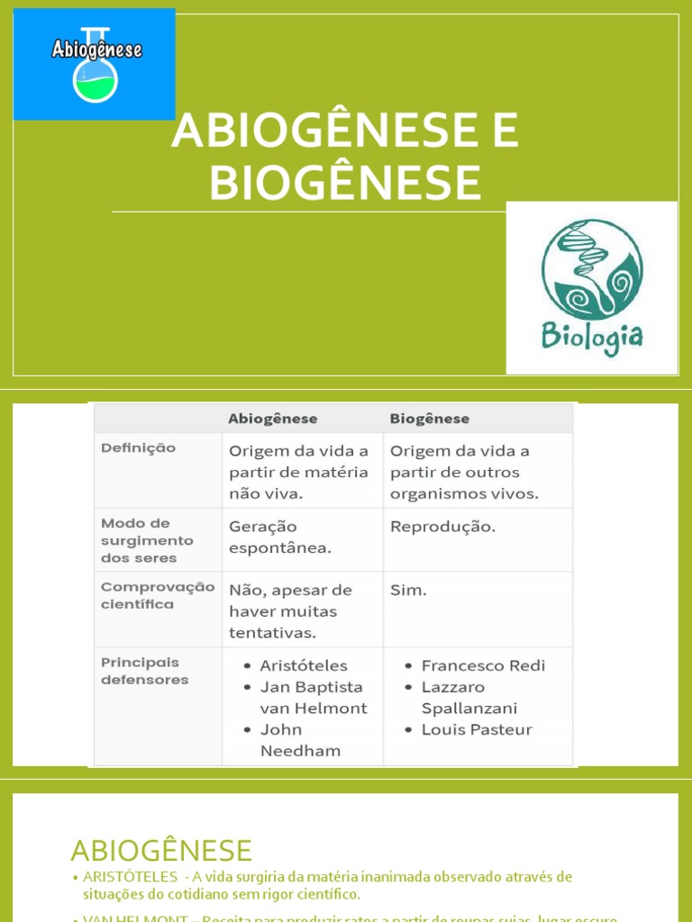 Abiogênese e biogênese | PDF