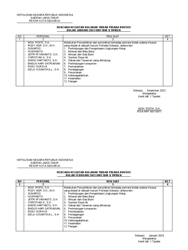 KISI KISI SUPERVISI | PDF