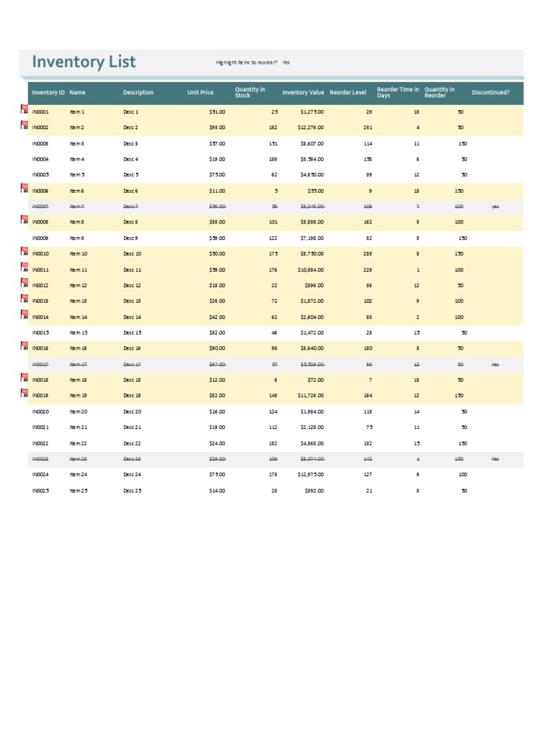 Inventory List With Reorder Highlighting | PDF | Inventory | Management ...