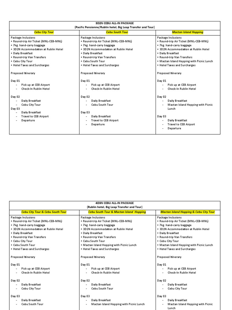 Cebu Bohol Itinerary | Download Free PDF | Hospitality Industry | Hotel