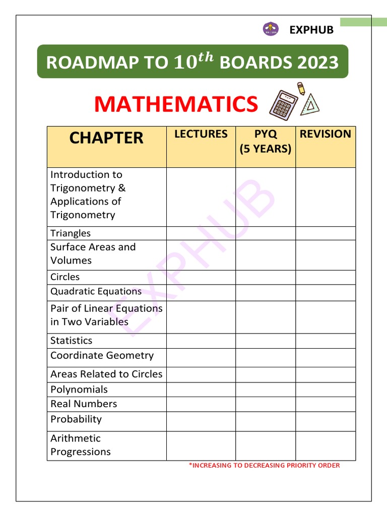 10th Grade Maths Roadmap 2023 | PDF | Teaching Methods & Materials