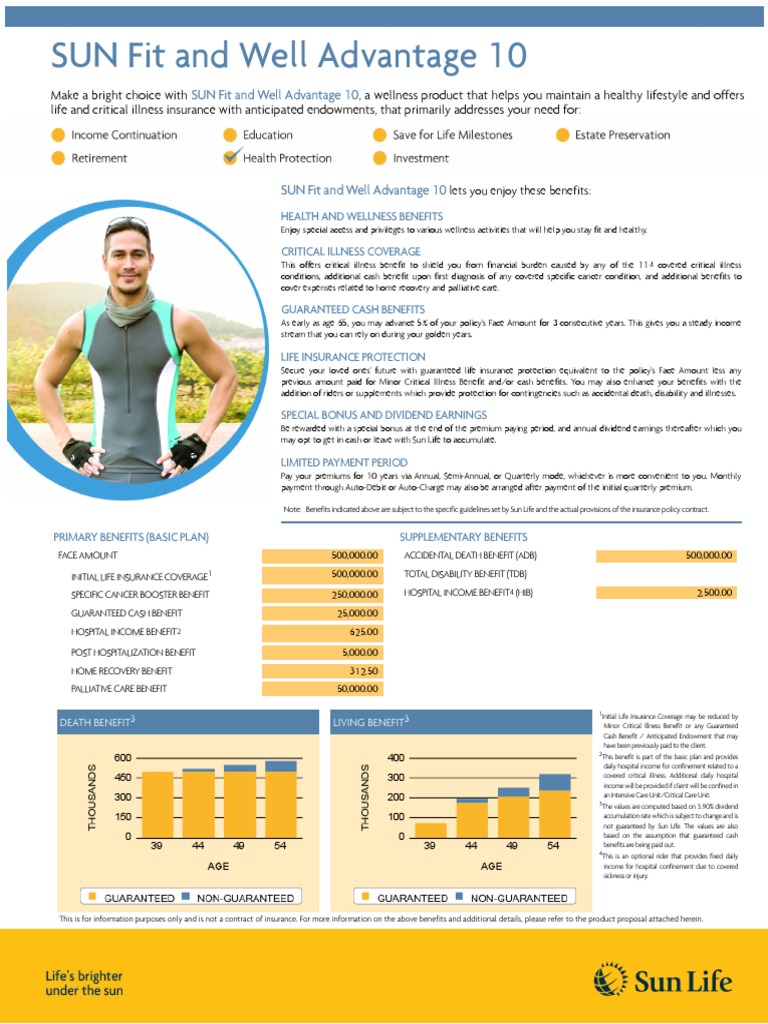 SUN Fit and Well Advantage 10 Overview | PDF | Insurance | Cancer