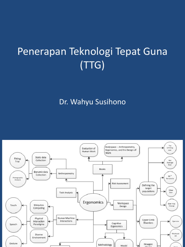 5 Pertemuan Ke 5 Penerapan Teknologi Tepat Guna (TTG) | PDF