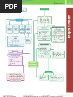 Year 8 Maths Progress Student Book | PDF