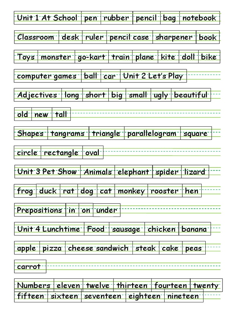 Year 1 Spelling | PDF