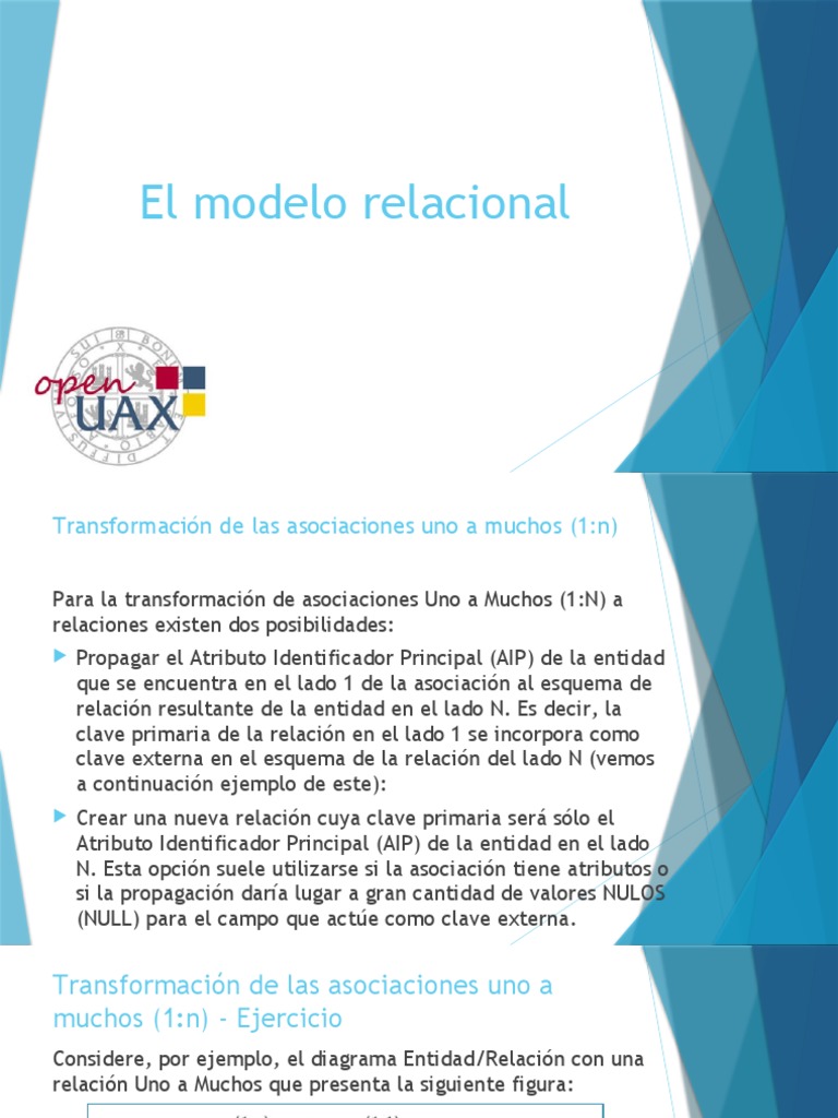 UD4 Modelo de Datos Relacional - Sesión 2 | PDF | Base de datos ...