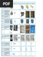 J&T Packaging Guideline | PDF | Packaging And Labeling