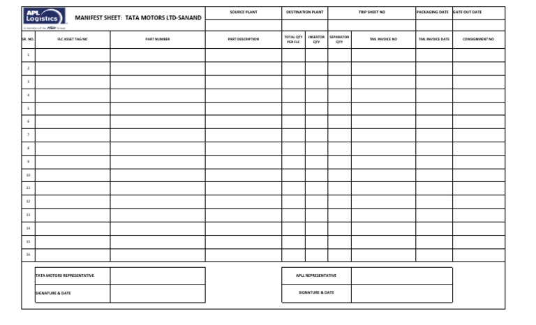 Manifest Sheet | PDF