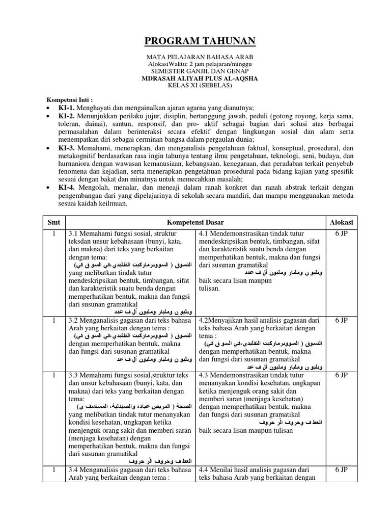 03-Prota-Bahasa-Arab-Kelas-11 Prota | PDF