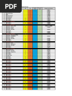 Waste Disposal Log Sheet | PDF | Home & Garden