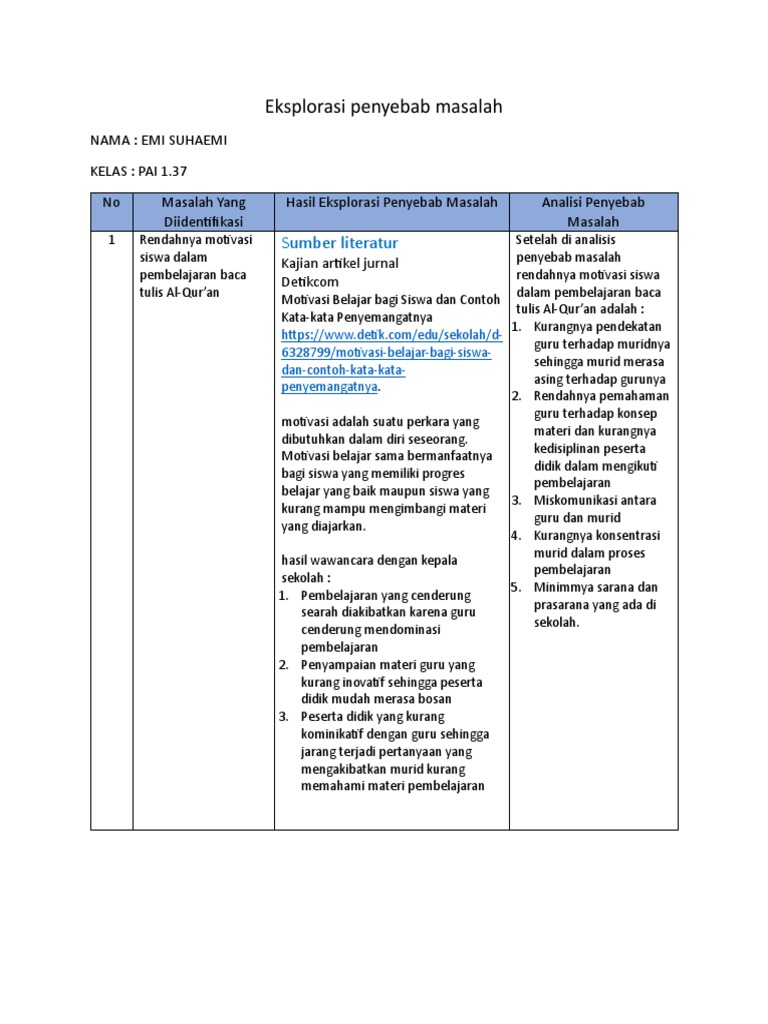 Eksplorasi Penyebab Masalah Modul 8 | PDF