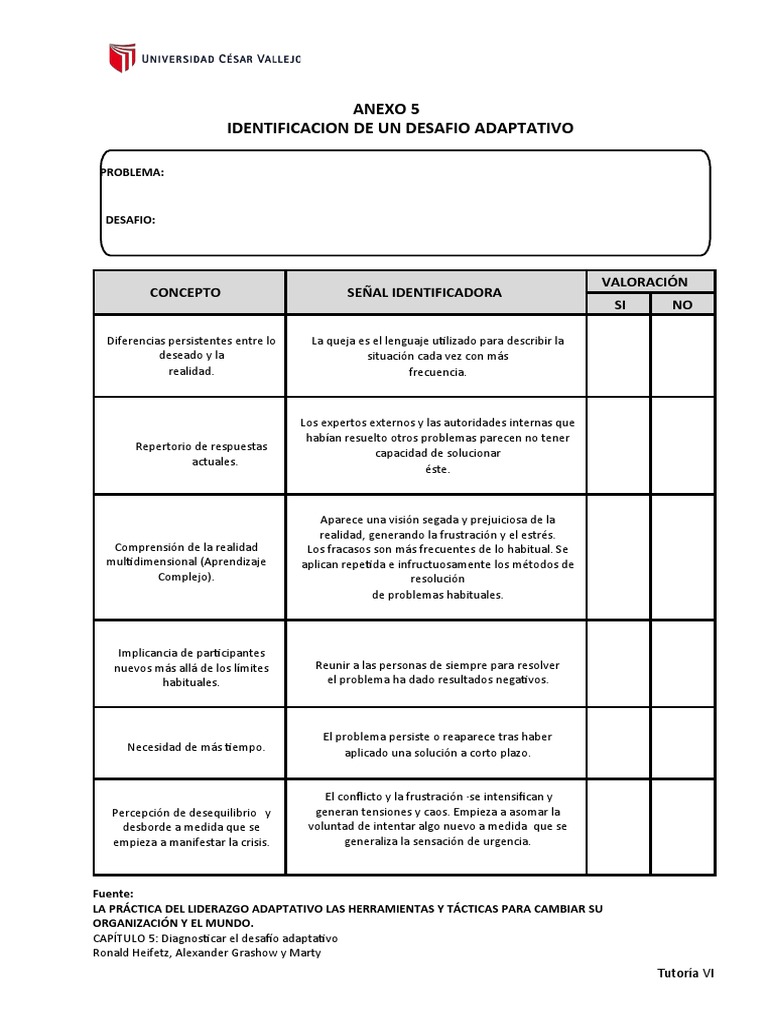 Anexo 5 - Identificacion de Un Desafio Adaptativo | PDF | Ciencia ... Anexo 5 - Identificacion de Un Desafio Adaptativo | PDF | Ciencia ...