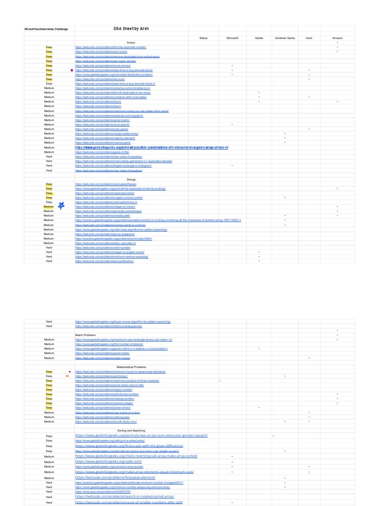 DSA Sheet by Arsh (45 Days Plan) - Sheet1 | PDF