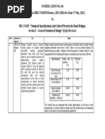 IRC-21 - (Road Bridges Sec-III Code and Practice) | PDF
