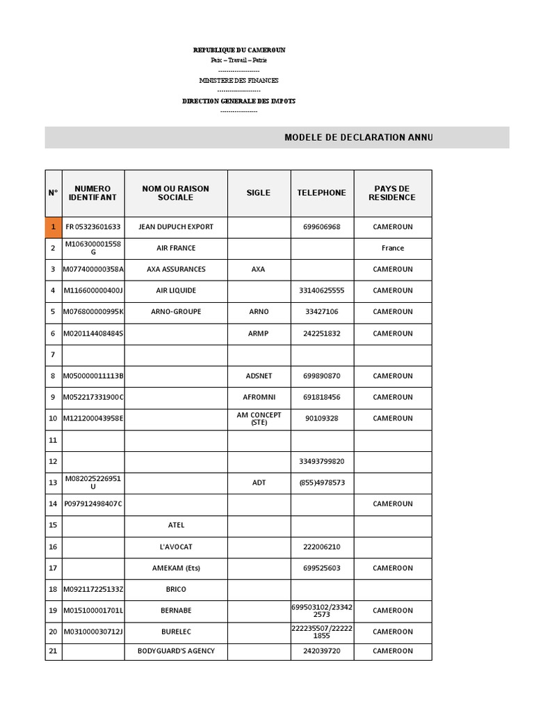 Modele Des Sommes Versees Aux Tiers | PDF | Companies | Business