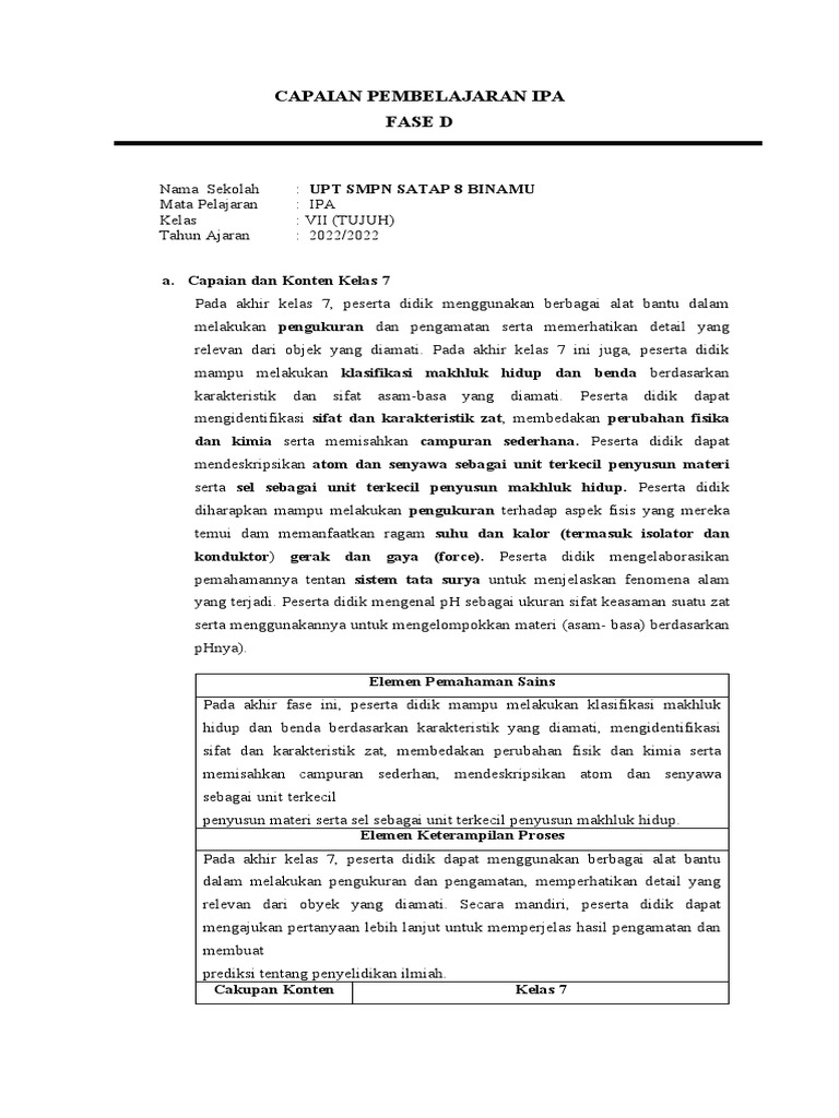 CP (Capaian Pembelajaran Ipa) | PDF