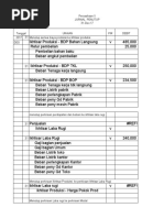 Jurnal Akuntansi Pajak Untuk PPN | PDF