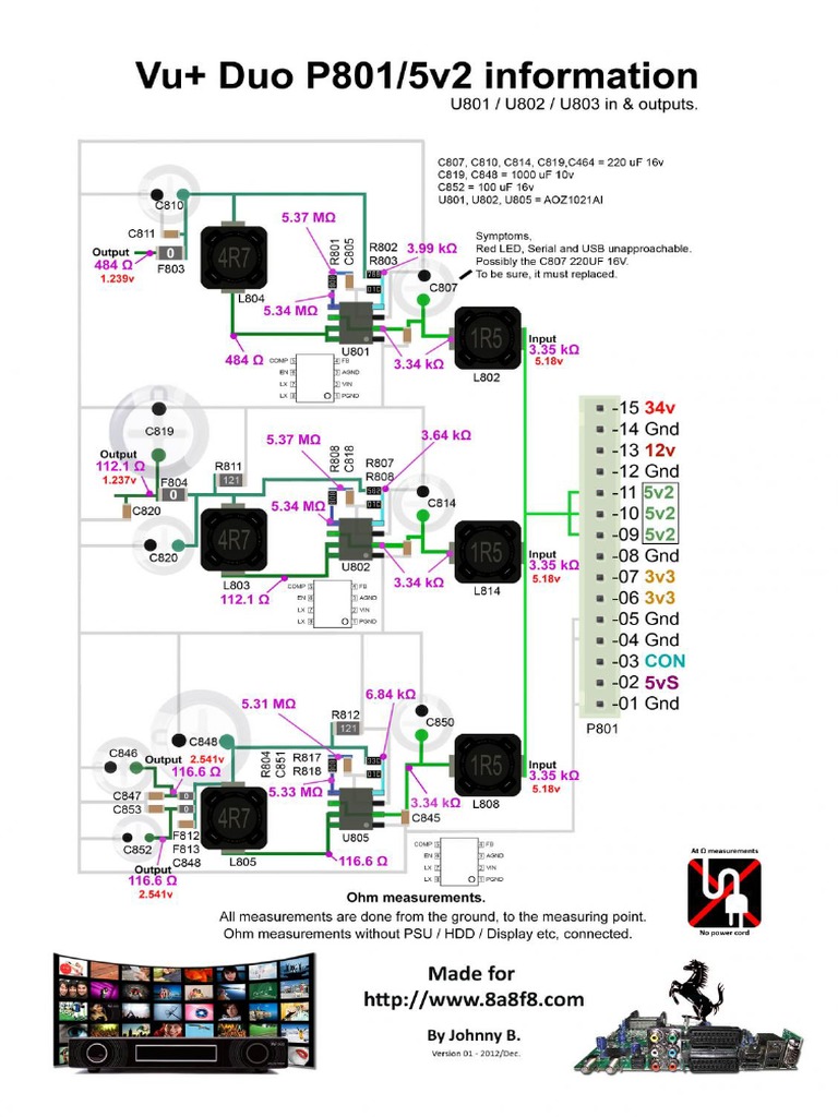 Schema Vu+ DUO | PDF
