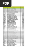 DM No. 519, S. 2023 - Implementation of School-Based Feeding Program ...
