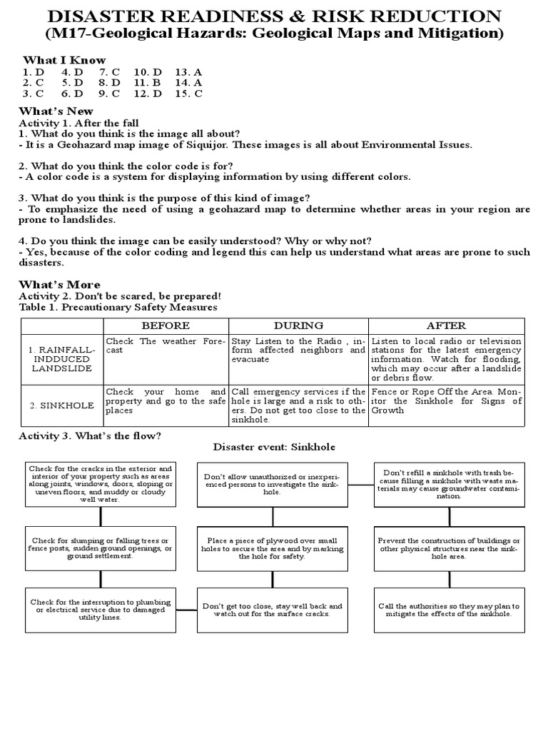 Disaster Readiness & Risk Reduction M17 | PDF