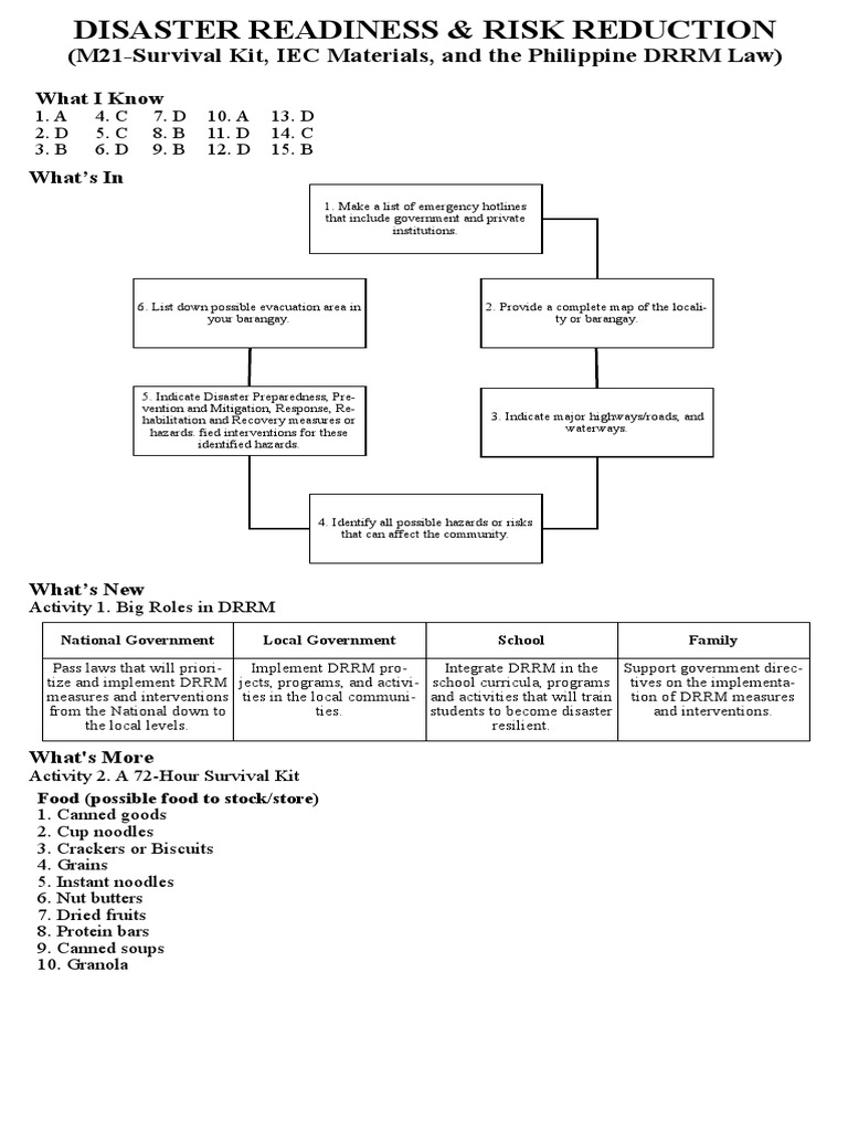 DRRM Survival Kit and Preparedness Guide | PDF | Emergency Management ...