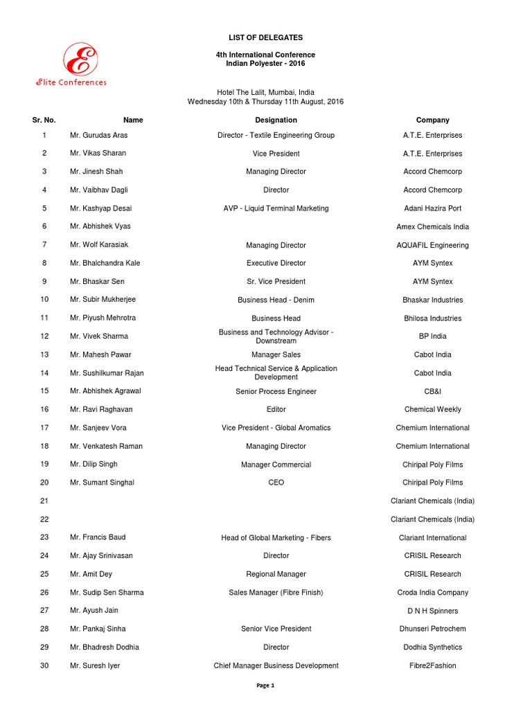 Attendee-List Textile & Fashion | PDF