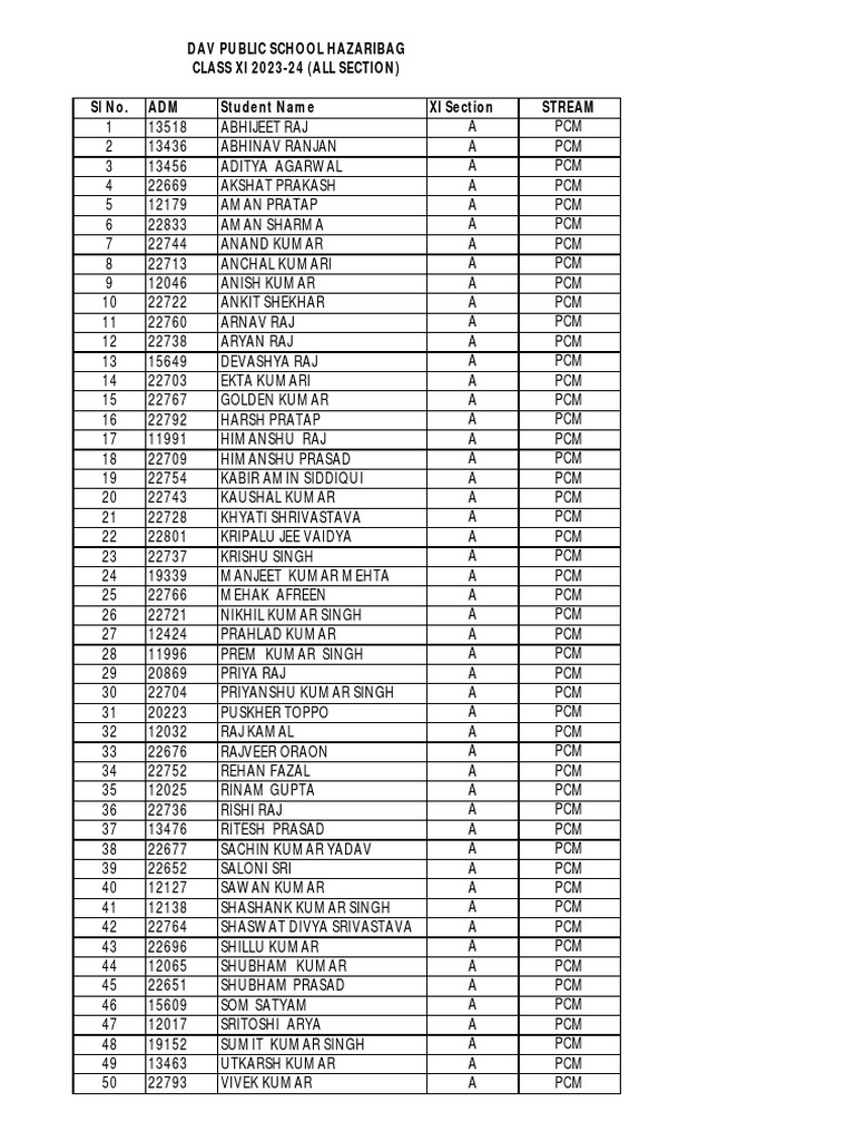 XI Section All 2023-24 | PDF