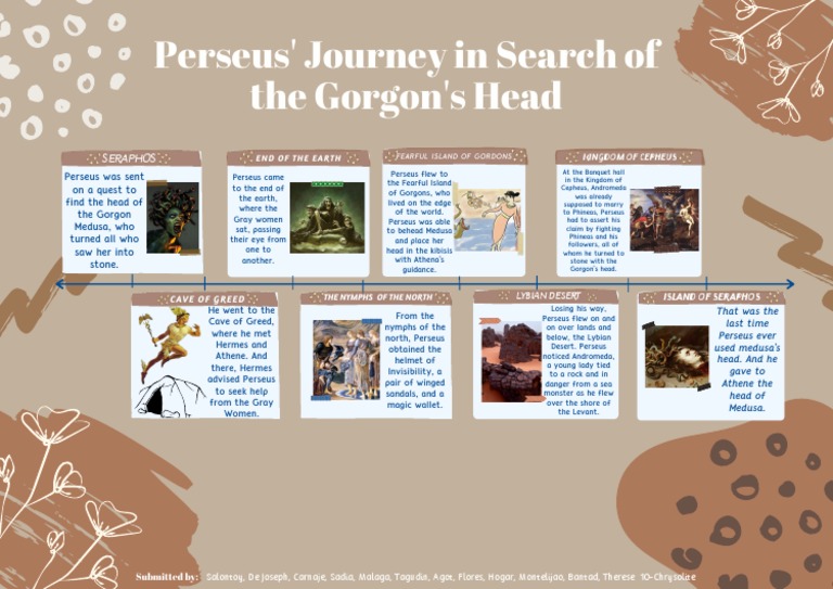 Timeline of Perseus Journey to Get Medusa's Head | PDF | Medusa | Athena