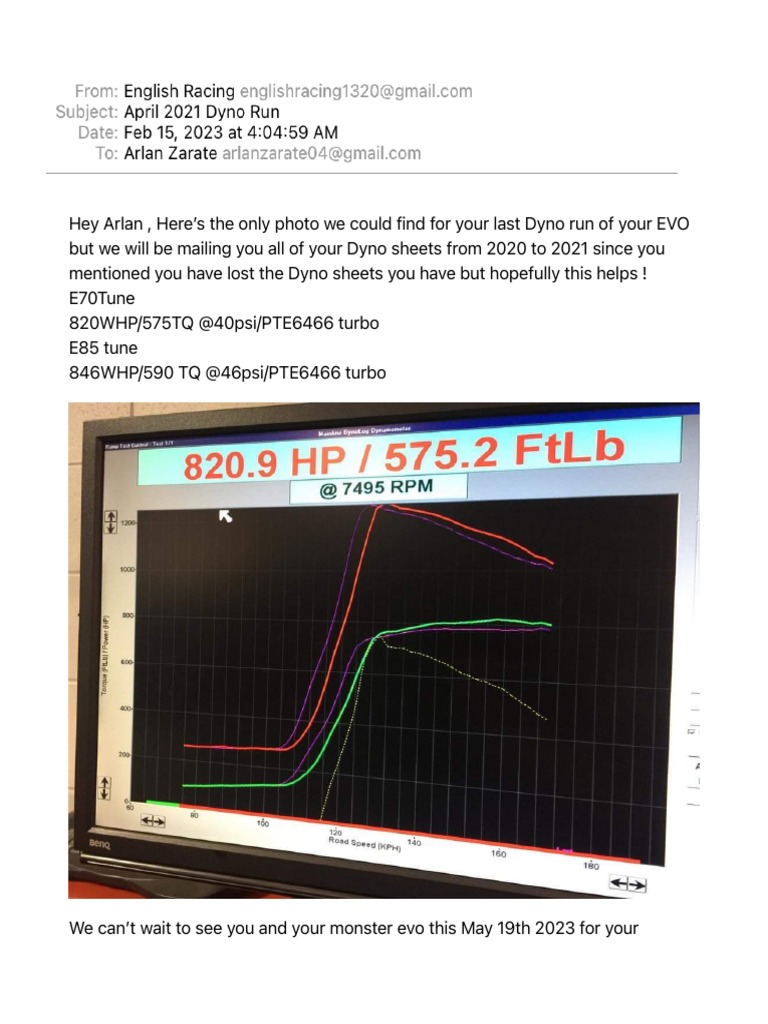 April 2021 Dyno Run | PDF