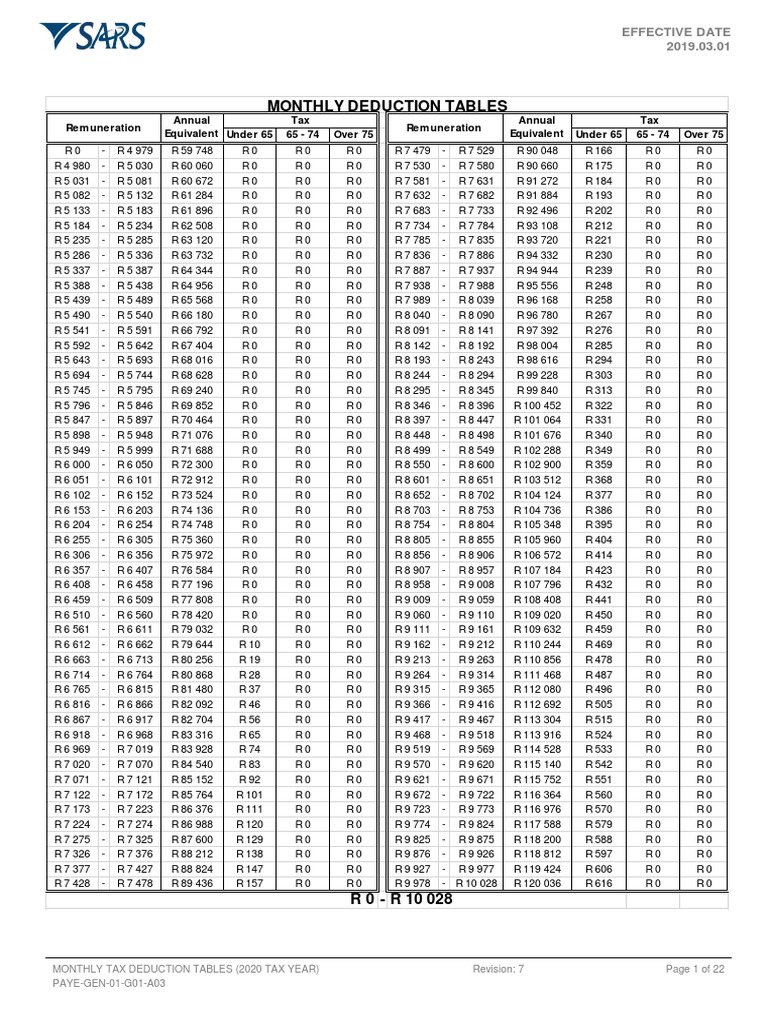 PAYE-GEN-01-G01-A03 - 2020 Monthly Tax Deduction Tables - External ...