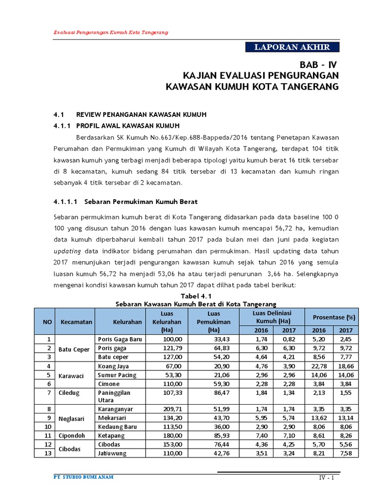 Bab - IV Lap - Akhir Kajian Evaluasi Kumuh Ok | PDF