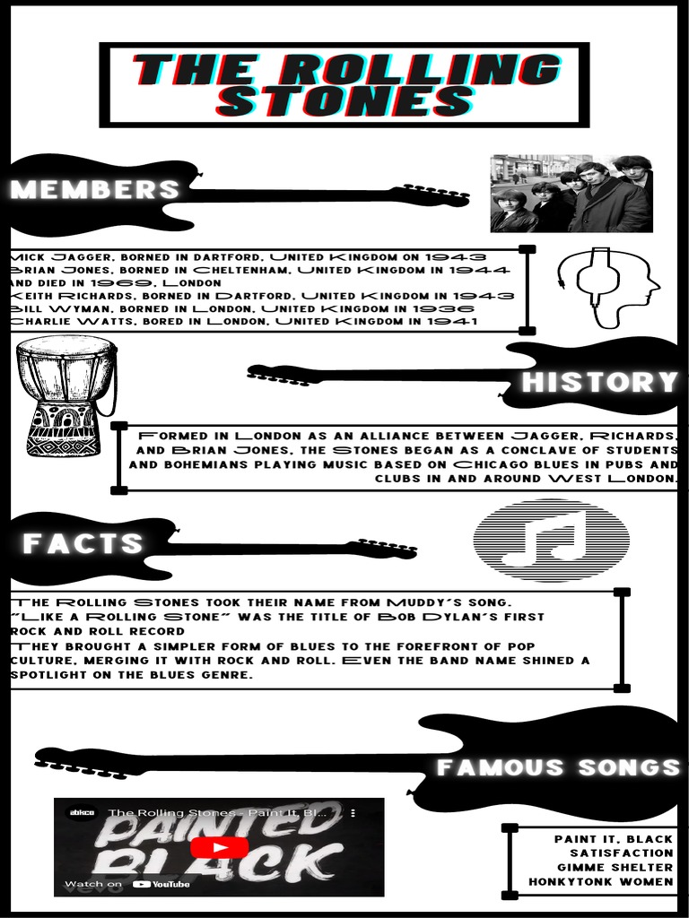 The Rolling Stones | PDF