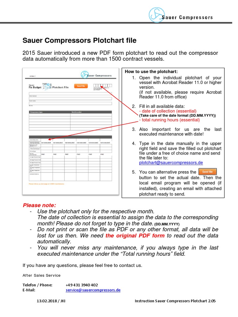 Sauer Compressors Plotchart Instructions | PDF