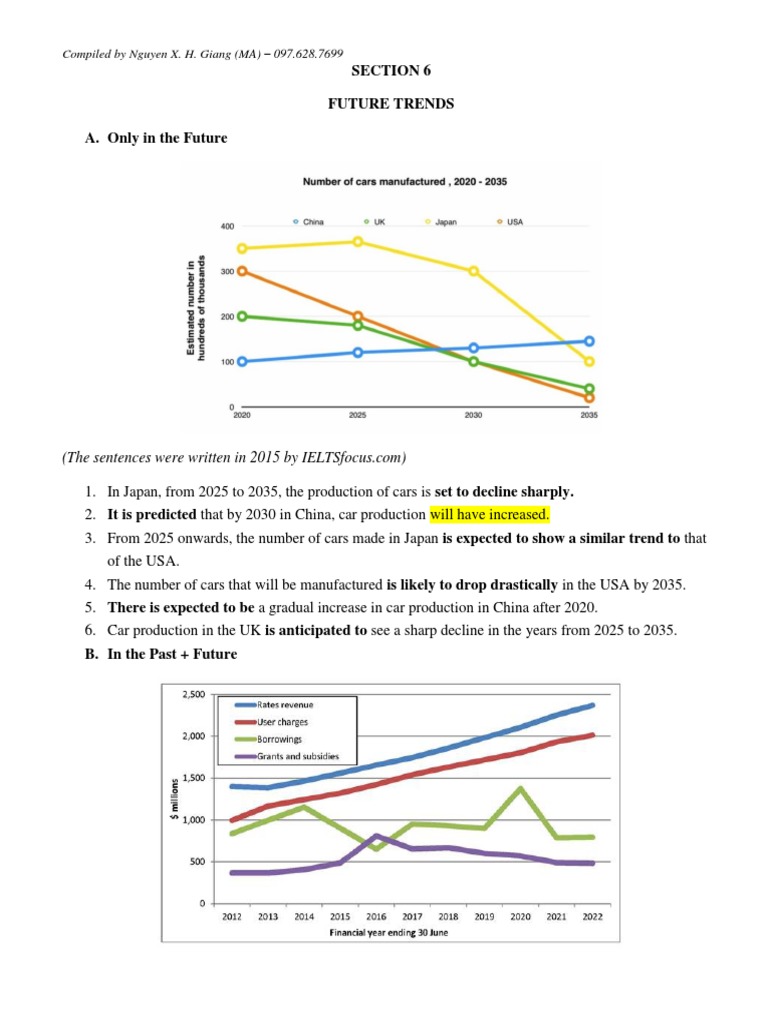 Future Trends Pdf Forecasting Economies