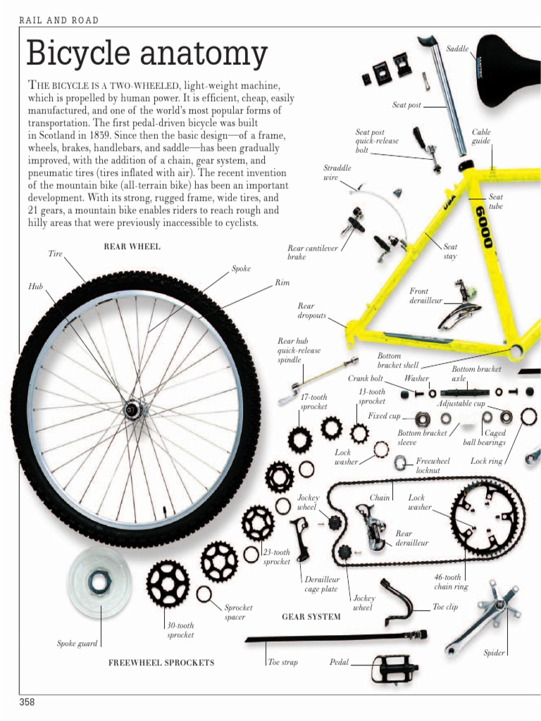 Bicycle Visual Dictionary HiRes | PDF