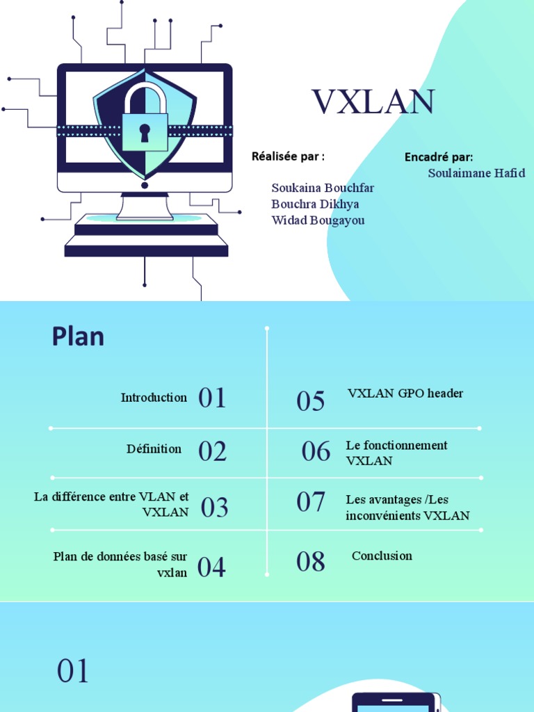 Vxlan V | PDF | Ordinateurs