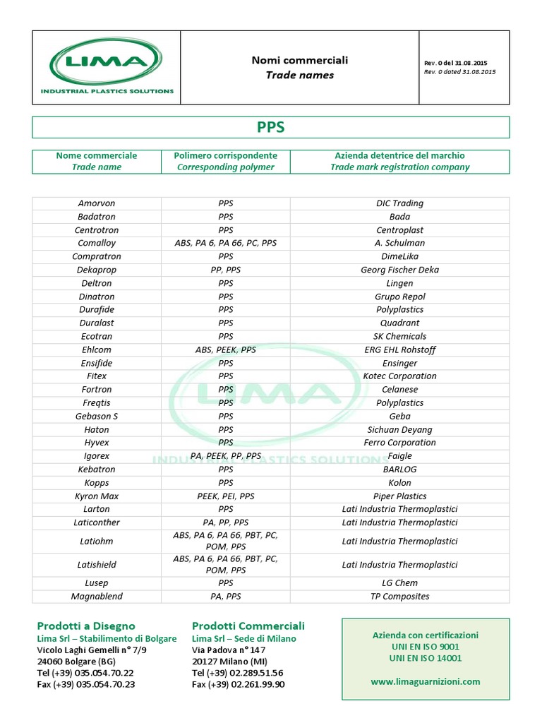 Scheda PPS | PDF | Thermoplastic | Chemical Substances